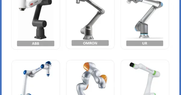 How to select a COBOT