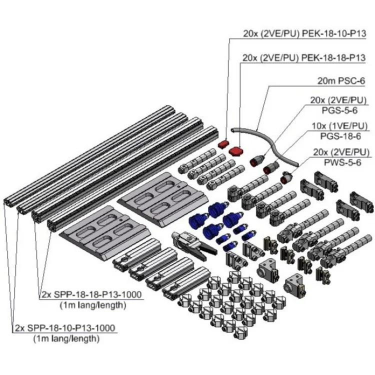 EOAT (Gripper) Startset