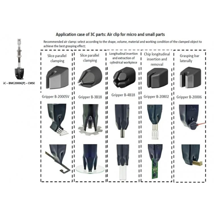 Gripper, clamps, fixture, jaw combination, pick up 3C electronic micro ...