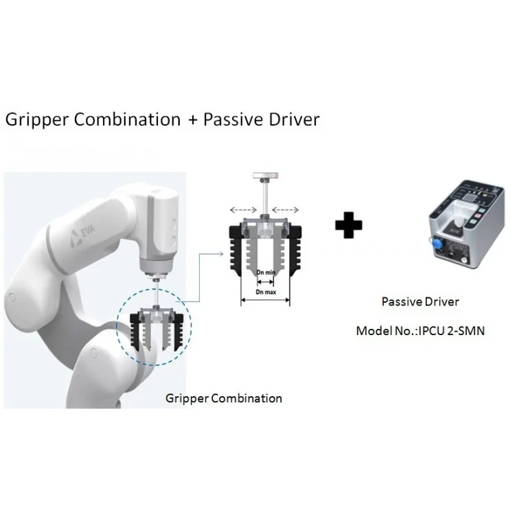 Integrated Passive Control Unit, Drivers for machine grippers - iPCU2