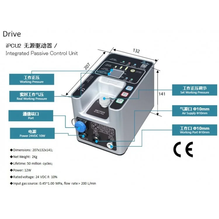 Integrated Passive Control Unit, Drivers for machine grippers - iPCU2