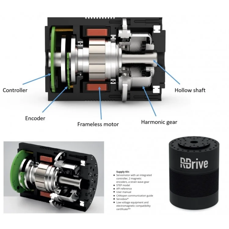 RDrive 50 Compact servo motor for cobots - RDrive 50