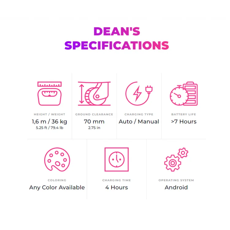 DEAN Service Robot - DEAN