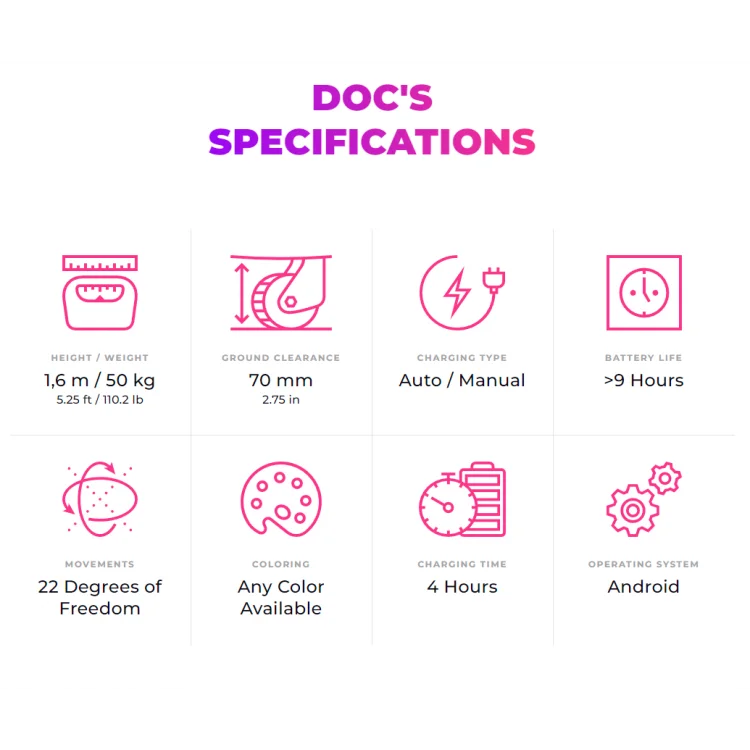 DOC Service Robot - DOC