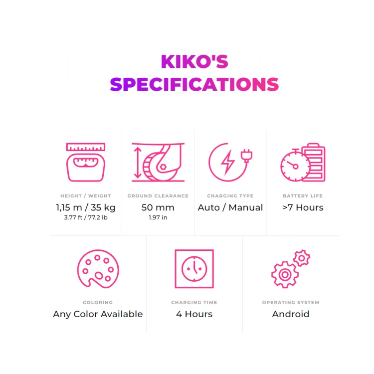 KIKO Service Robot - KIKO