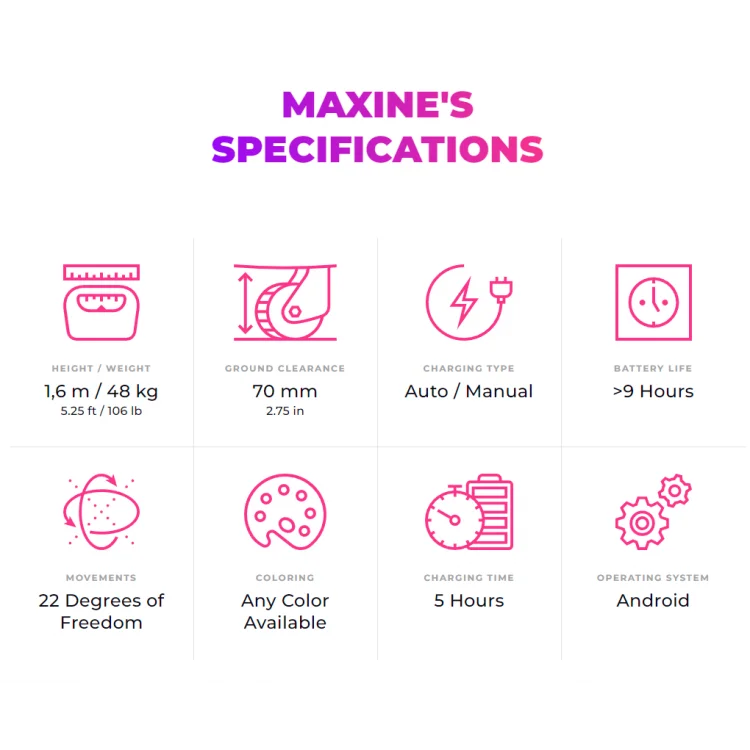 MAXINE Service Robot - MAXINE