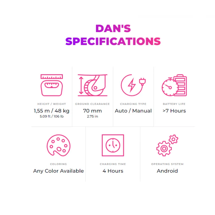 DAN Service Robot - DAN