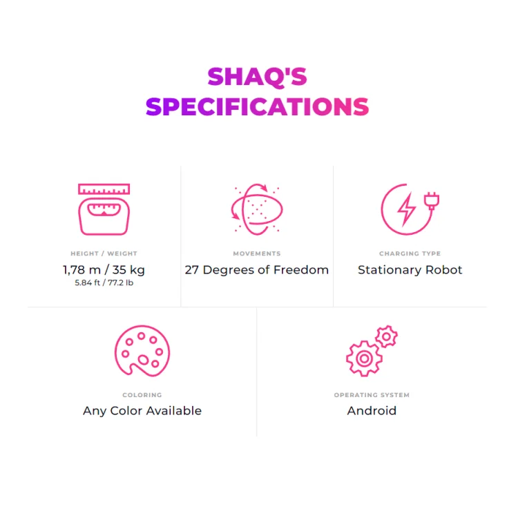 SHAQ Service Robot - SHAQ