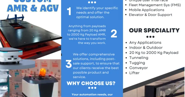 AGV/AMR Fleet Management - Verve FMS Robot Navigation Software