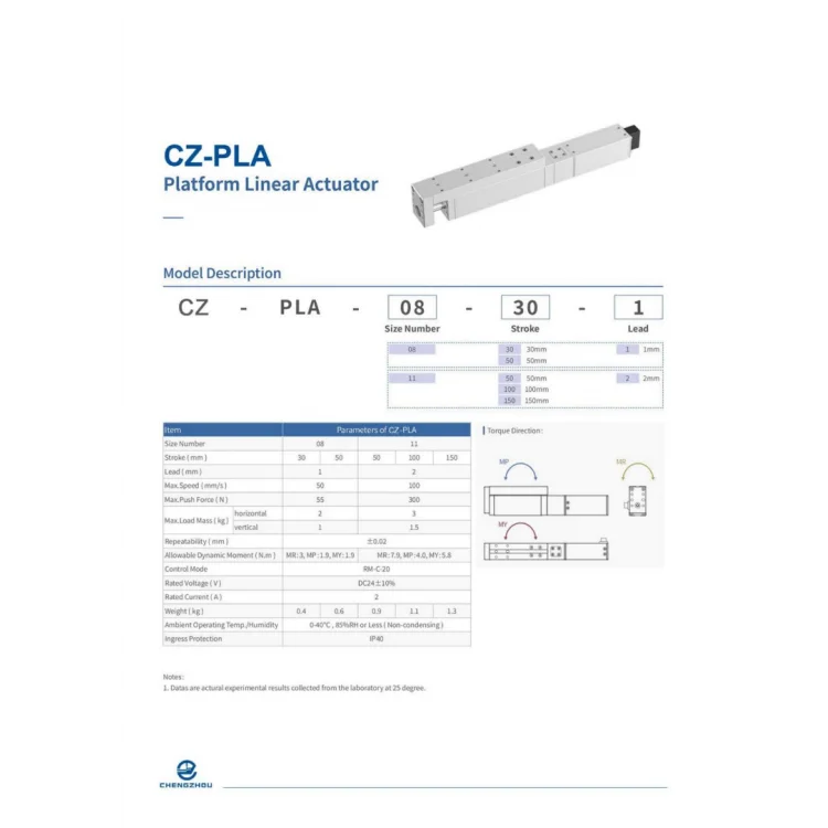 Linear Actuator for Stable Operation Under the High Load Platform - PLA ...