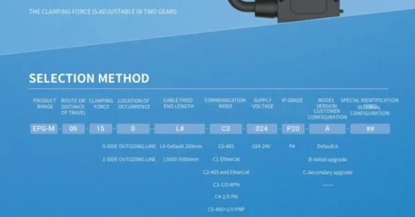 Electric gripper for Cobots, EPG-M06-015 - EPG-M06-015