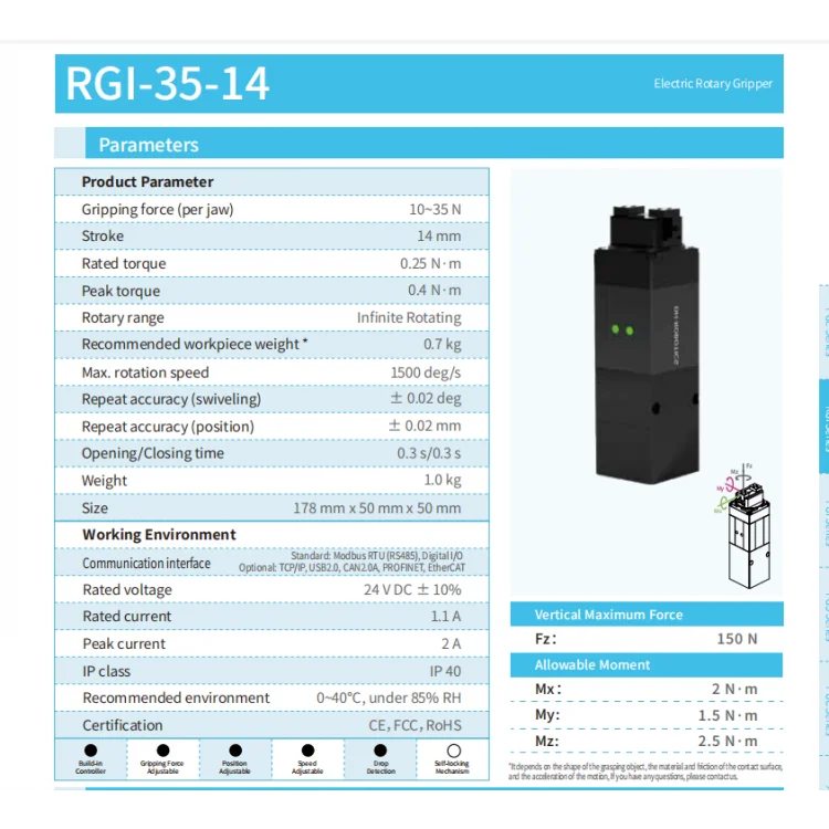 Electric Rotary Gripper, RGI-35-14 - RGI-35-14