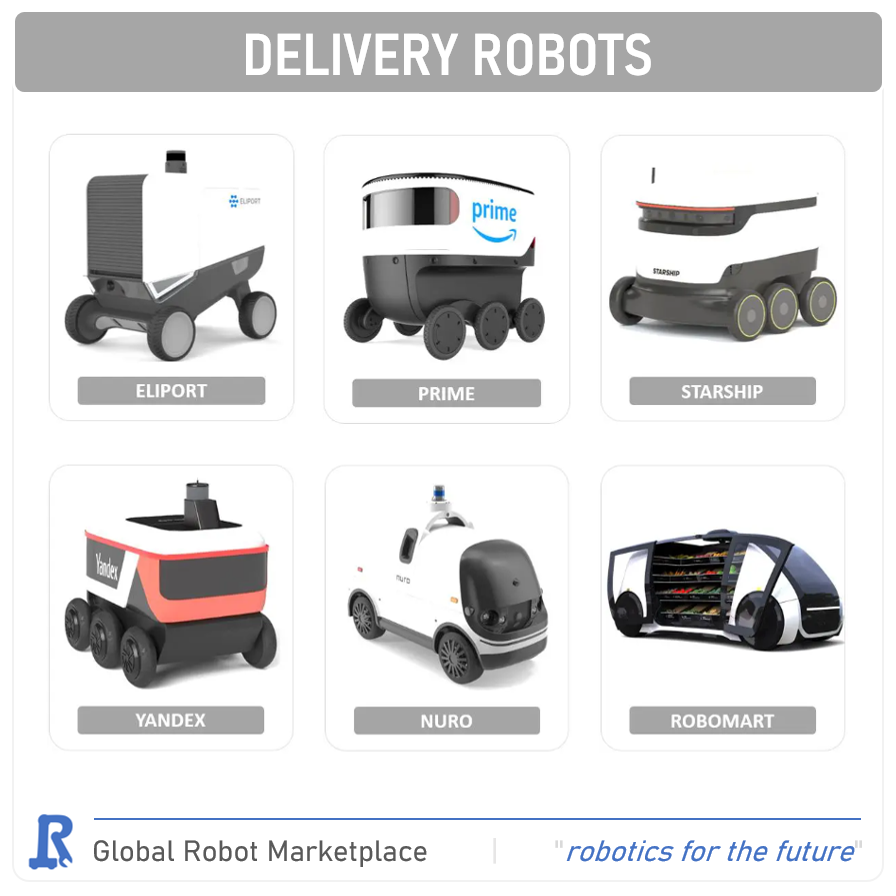 Delivery Robots for the Future