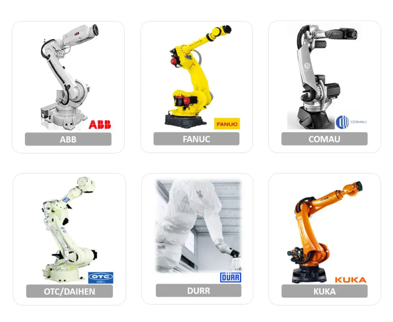 The priorities to choose a ROBOT for your business